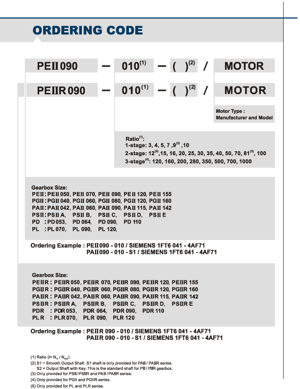 HỘP SỐ APEX DÒNG PDR